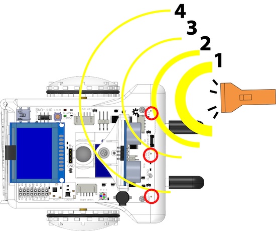 Arcbotics Follow And Avoid Light