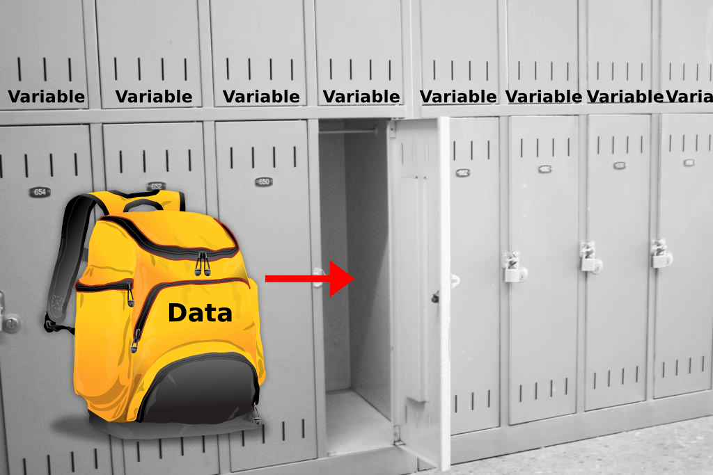 ArcBotics - Variables