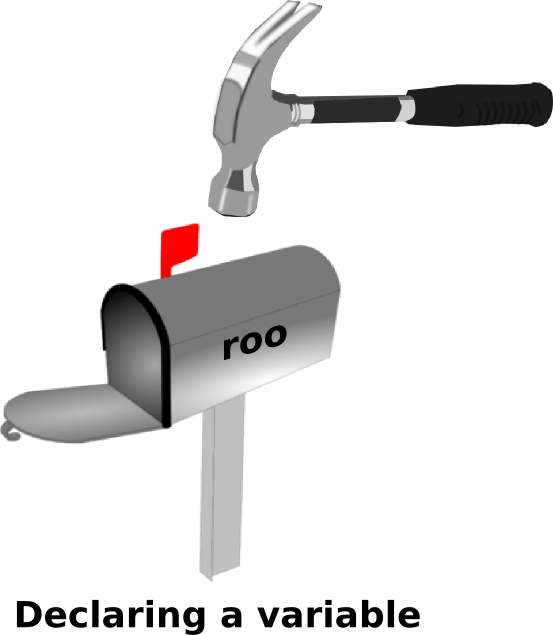 ArcBotics - Characters