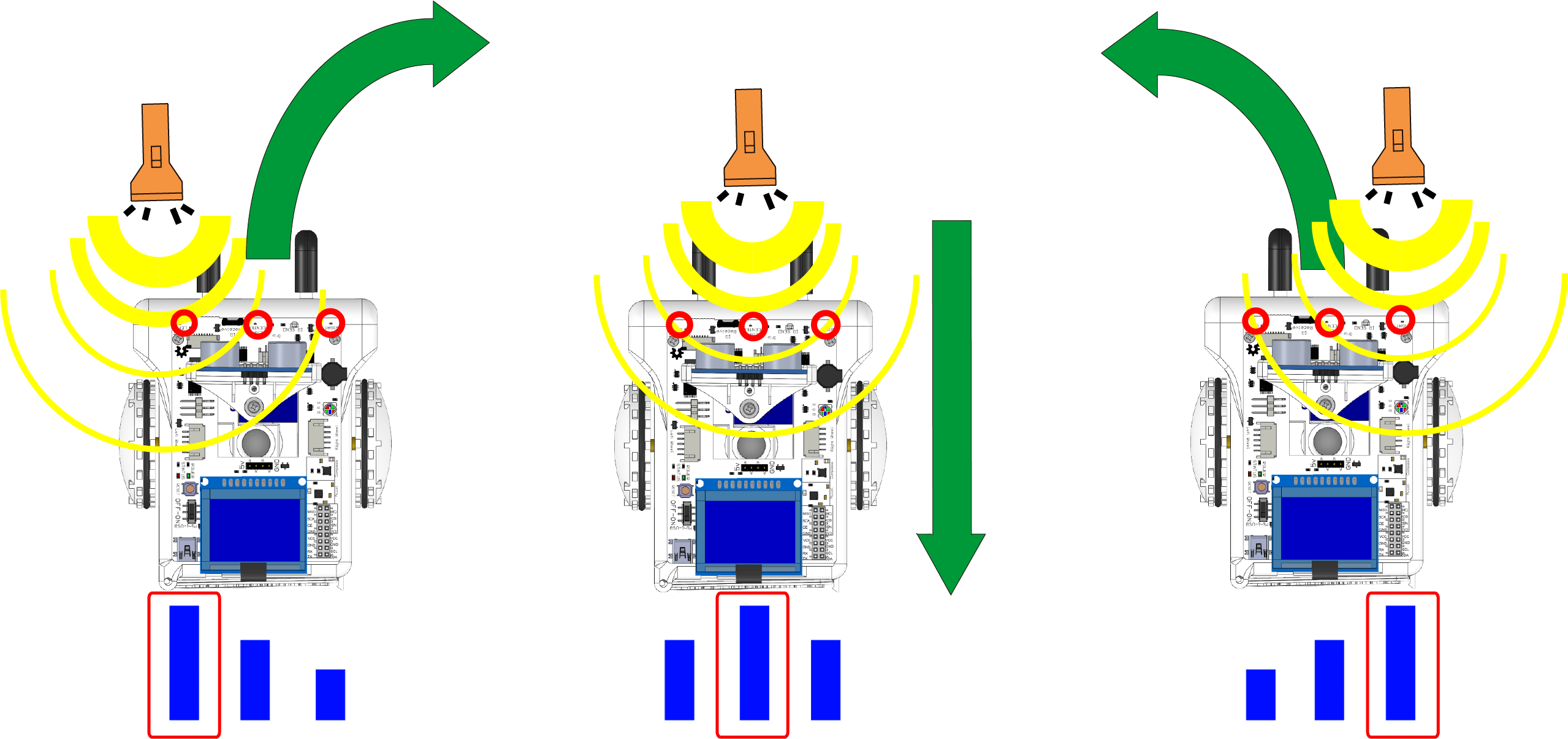 ArcBotics - Follow and Avoid Light