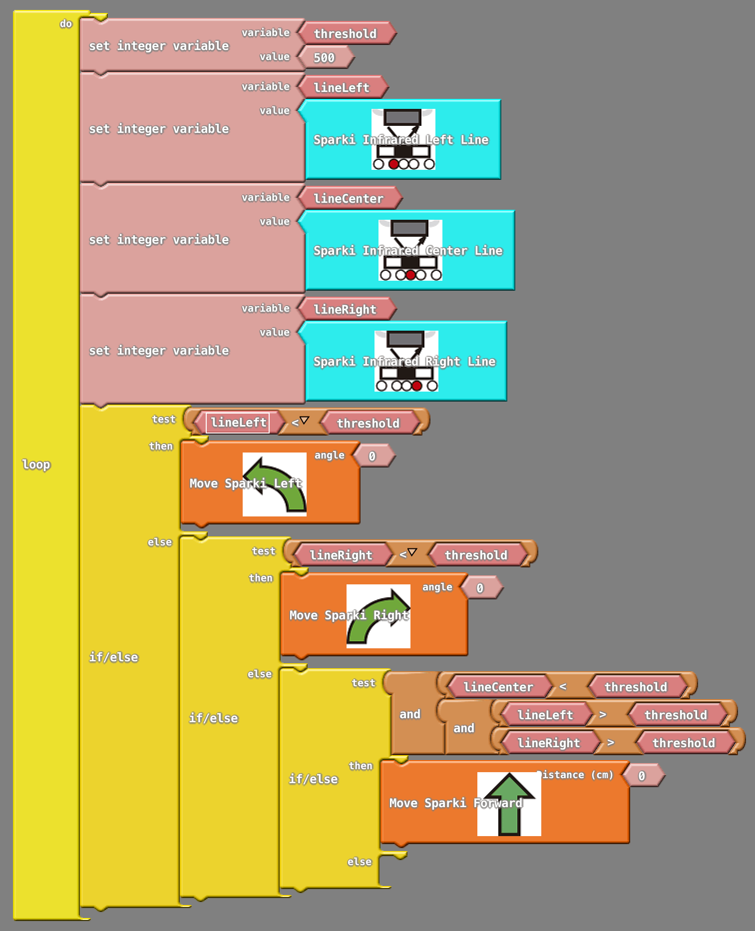 ArcBotics - Line Following